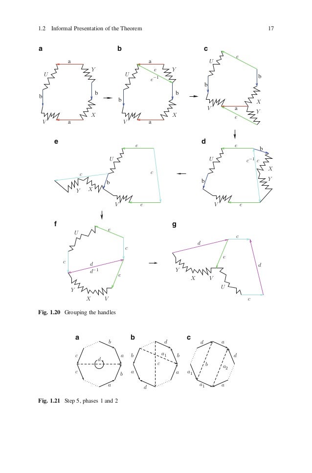 A guide to the classification theorem for compact surfaces