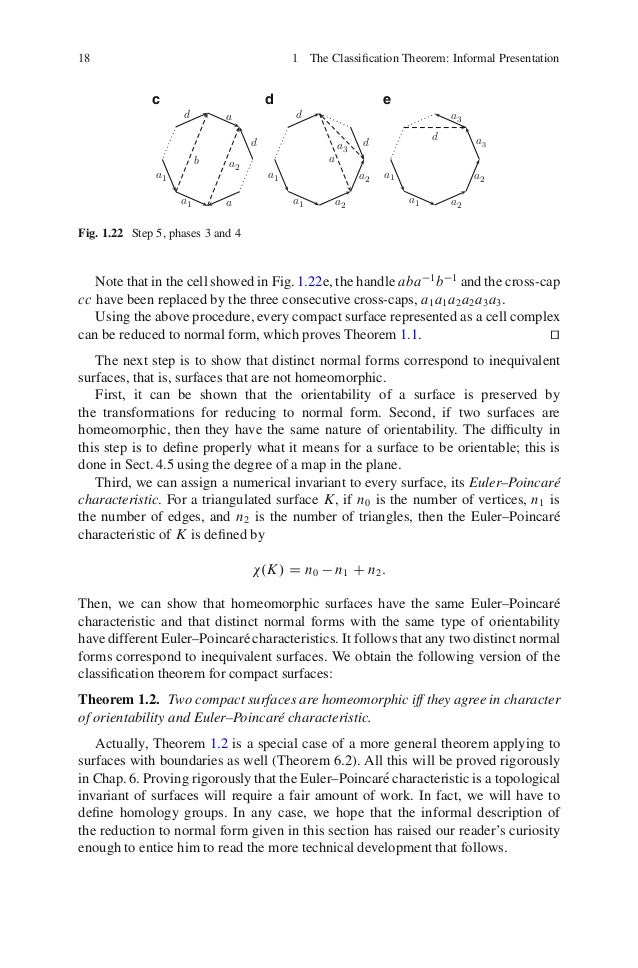 A guide to the classification theorem for compact surfaces