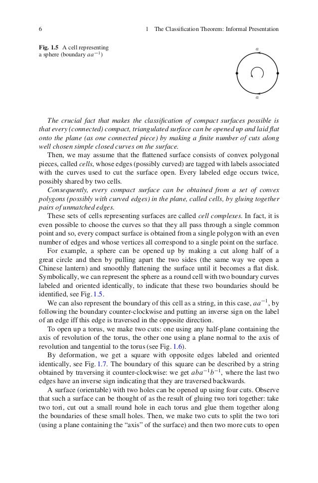 A Guide To The Classification Theorem For Compact Surfaces