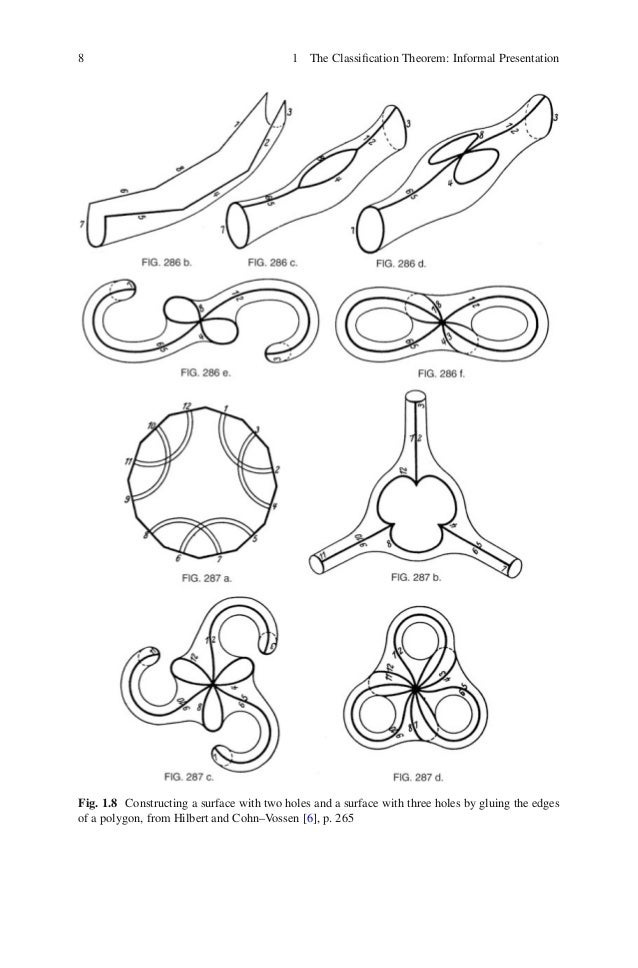 A guide to the classification theorem for compact surfaces