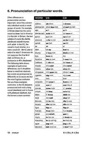 A guide to the differences between american english and british english ...