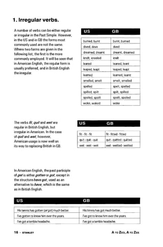 A guide to the differences between american english and british english ...
