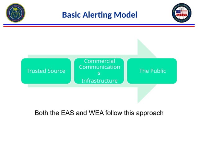 A Guide To The Emergency Alert System (EAS) And Wireless Emergency ...