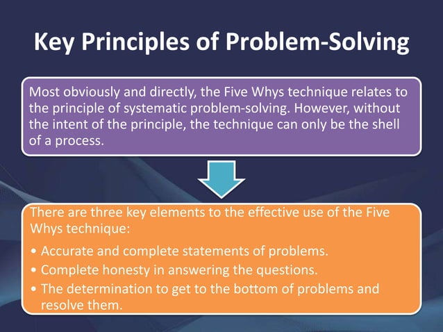 A Guide to the Five Whys Technique | PPTX