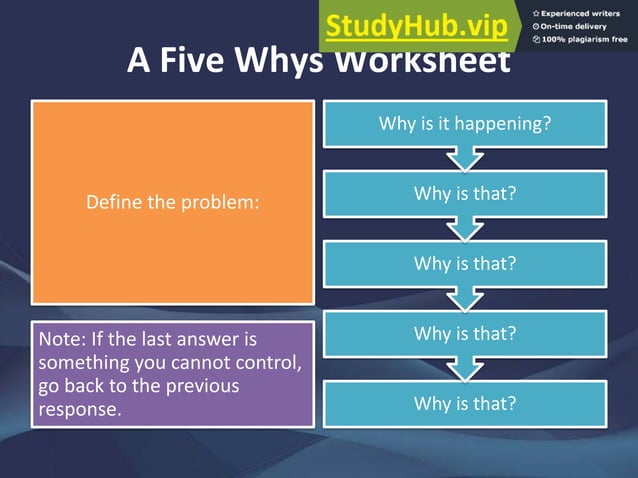 A Guide To The Five Whys Technique | PDF | Science