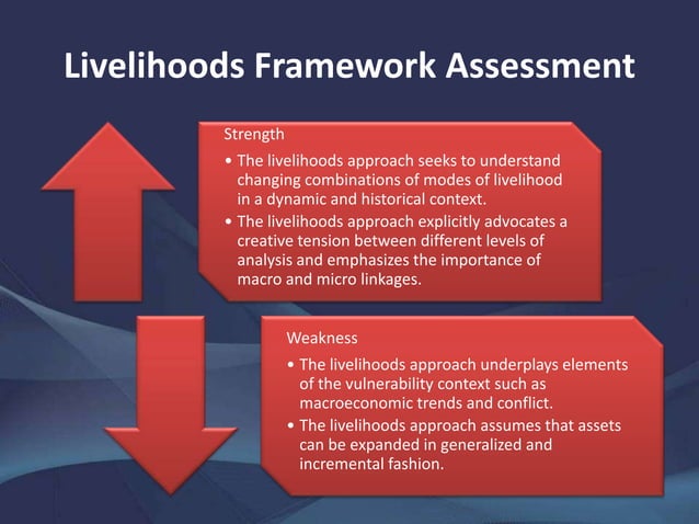 A Guide to the Livelihoods Framework | PPTX