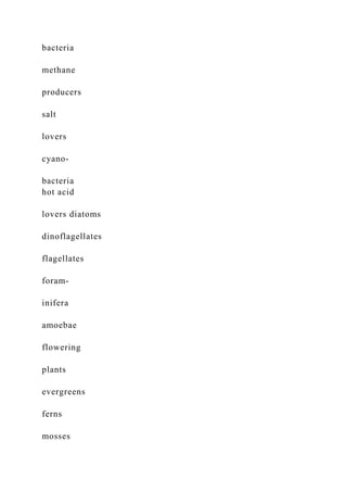 A Guide to the Natural World David Krogh © 2011 Pearso.docx