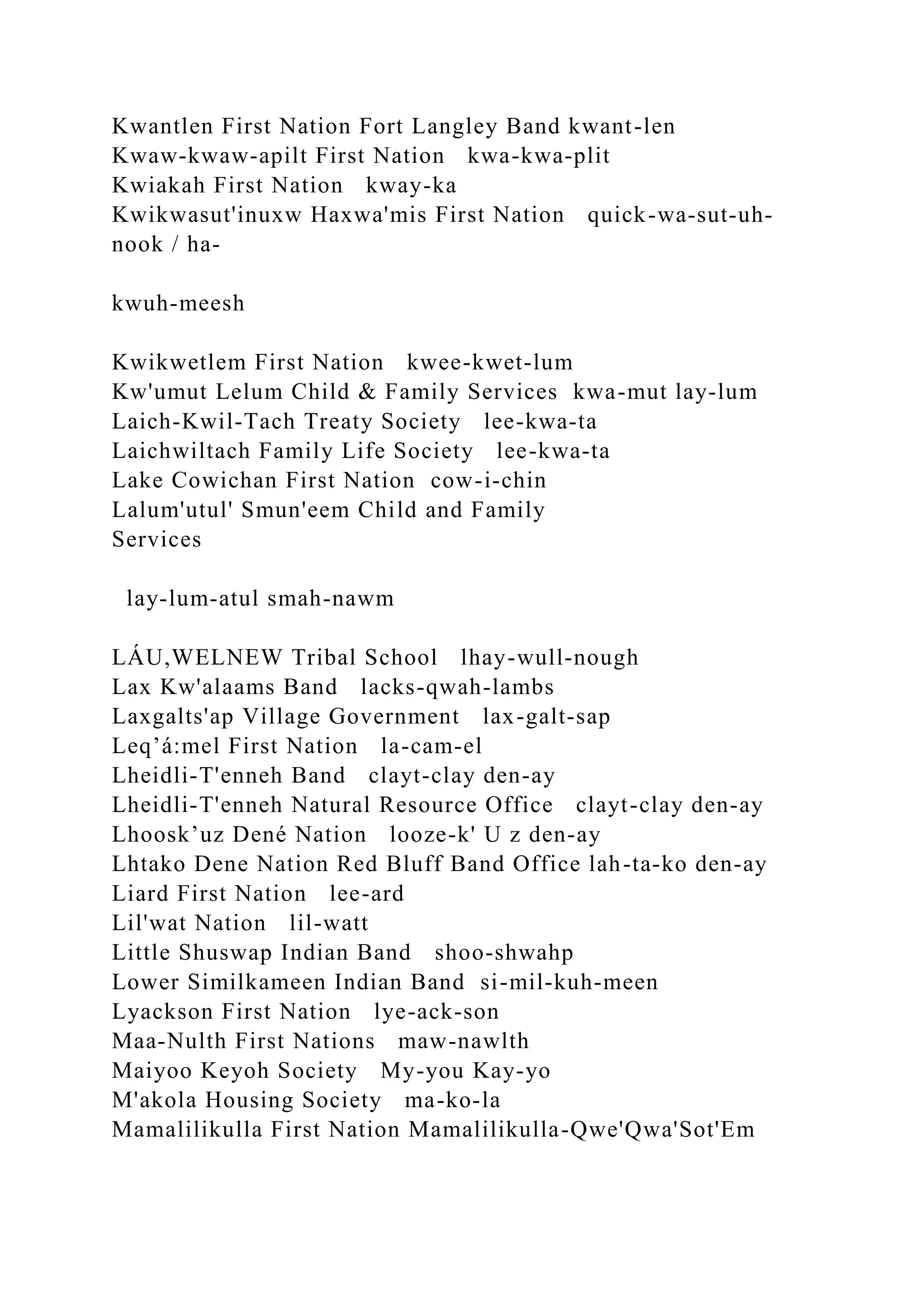 A Guide to the Pronunciation of Indigenous Communities and Org.docx