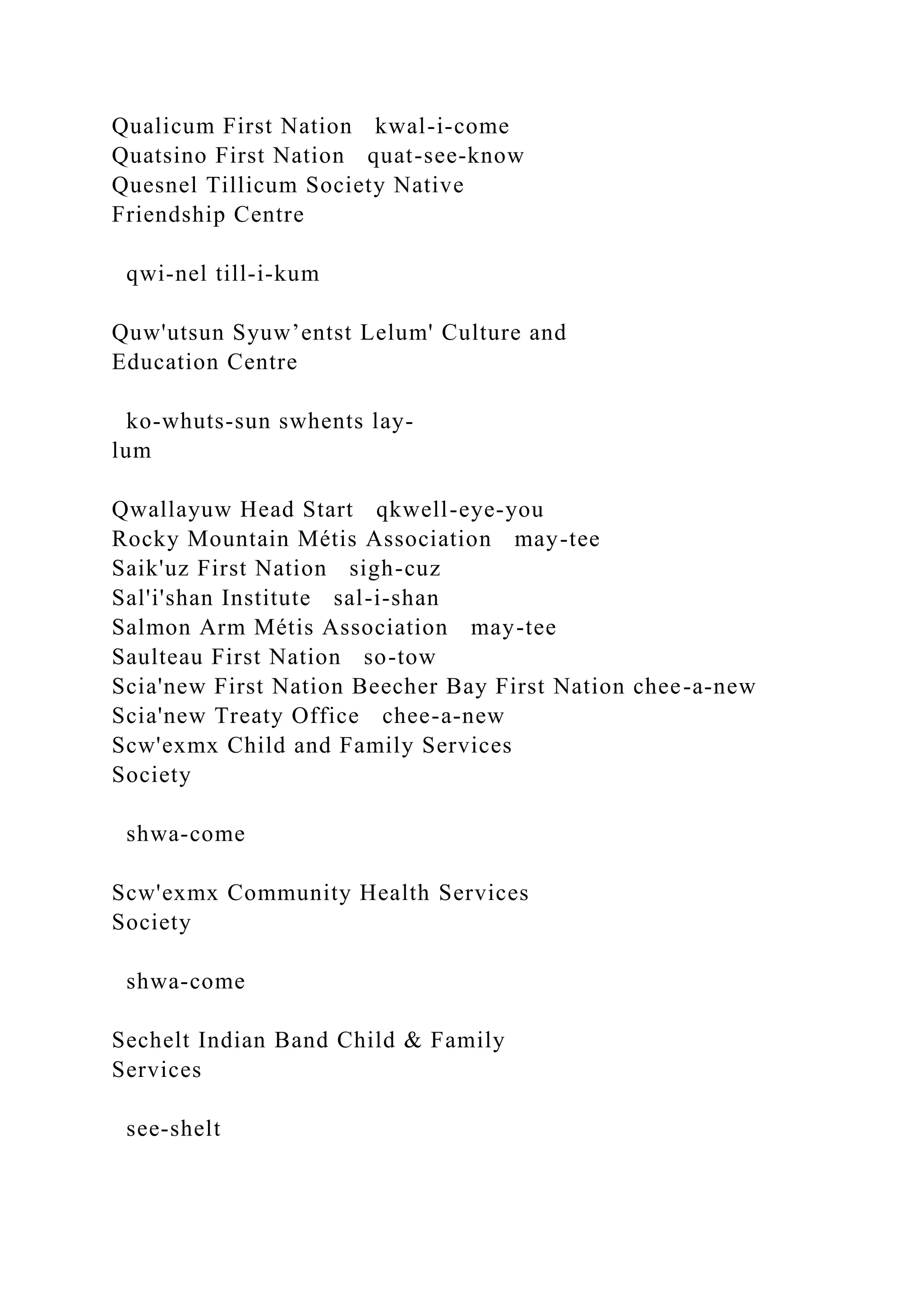 A Guide to the Pronunciation of Indigenous Communities and Org.docx