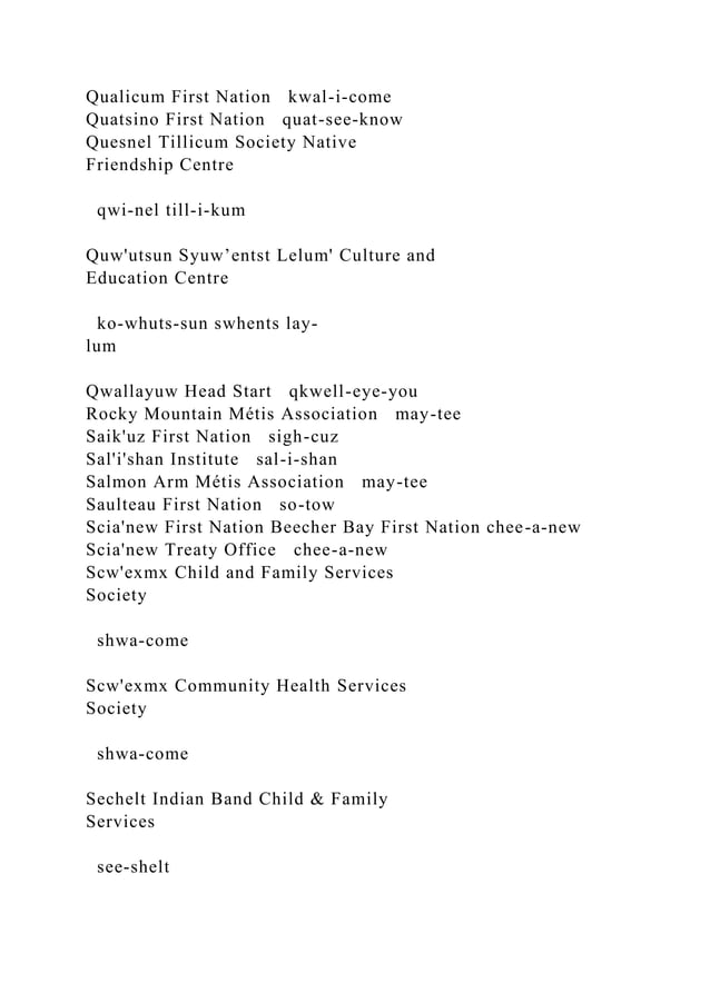 A Guide to the Pronunciation of Indigenous Communities and Org.docx ...