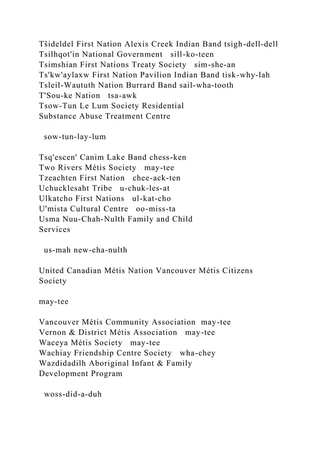 A Guide to the Pronunciation of Indigenous Communities and Org.docx ...