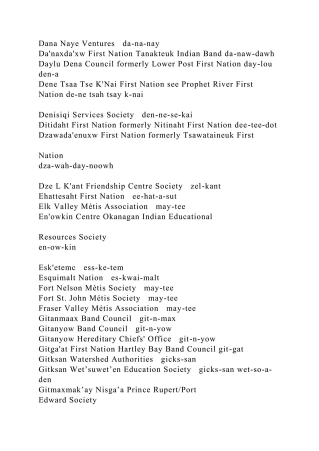 A Guide to the Pronunciation of Indigenous Communities and Org.docx ...