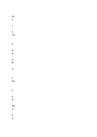 A Guide to the Pronunciation of Indigenous Communities and Org.docx