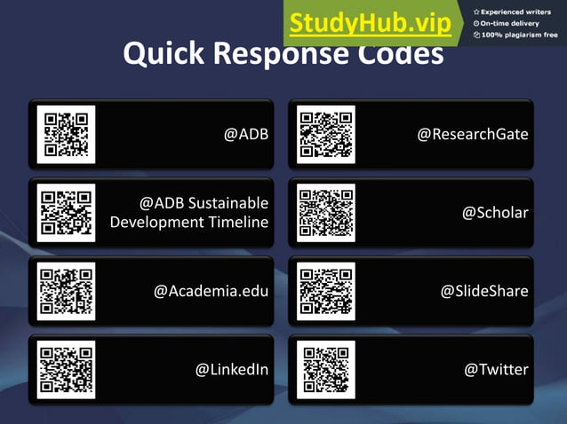 A Guide To The SCAMPER Technique | PPT