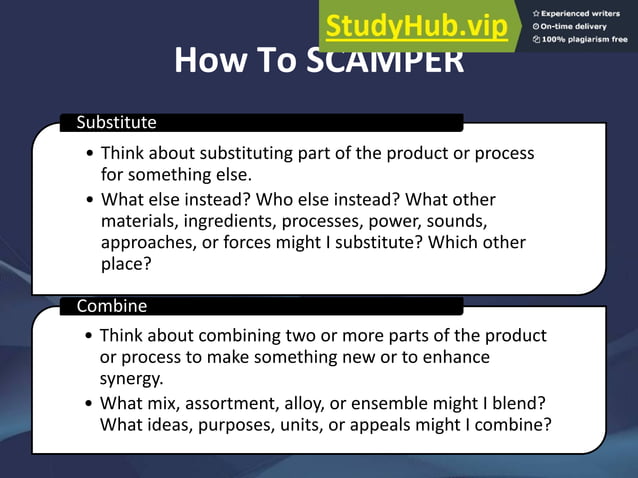 A Guide To The SCAMPER Technique | PPT