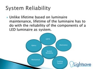 A guide to the specification of led lighting | PPTX