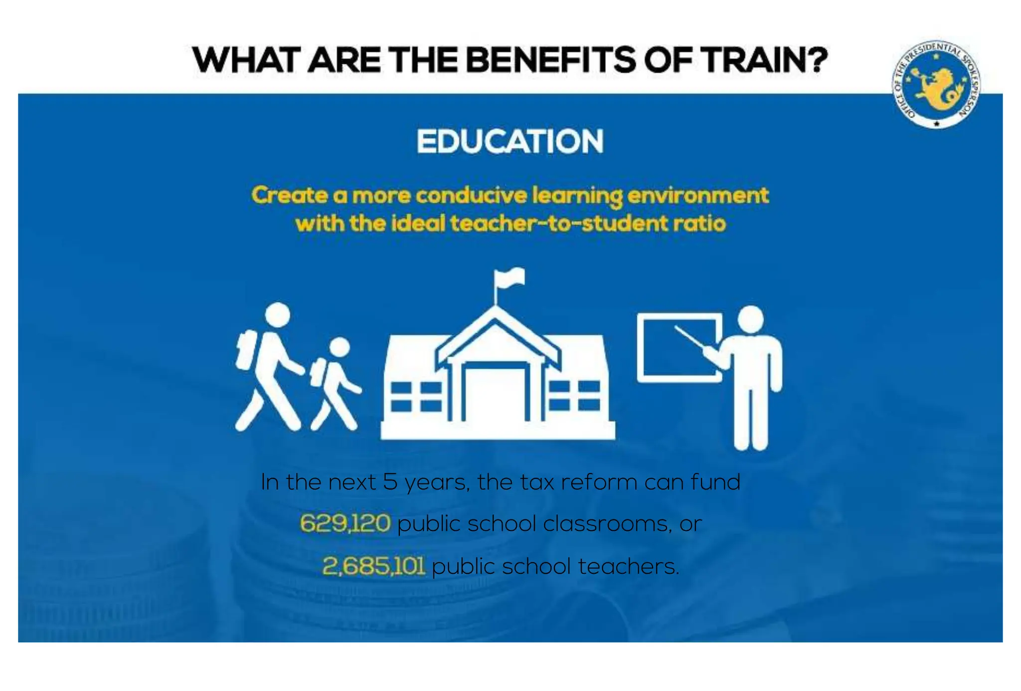 A Guide To Train Pdf