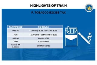 A Guide to Train.pdf