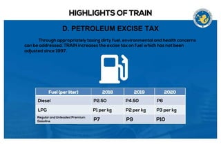 A Guide to Train.pdf