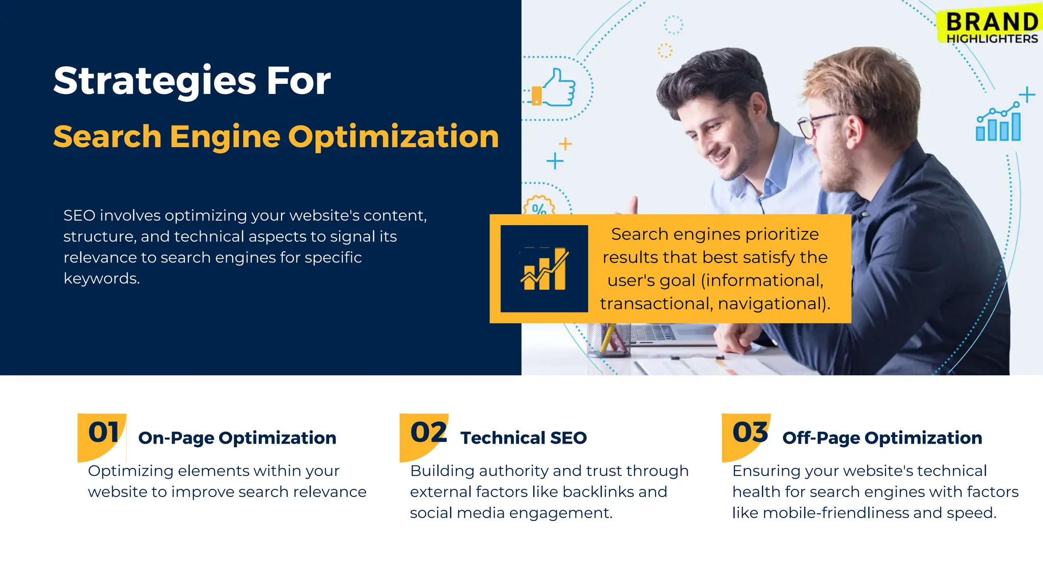 A Guide to UK Top Search Engine Optimization | PPTX