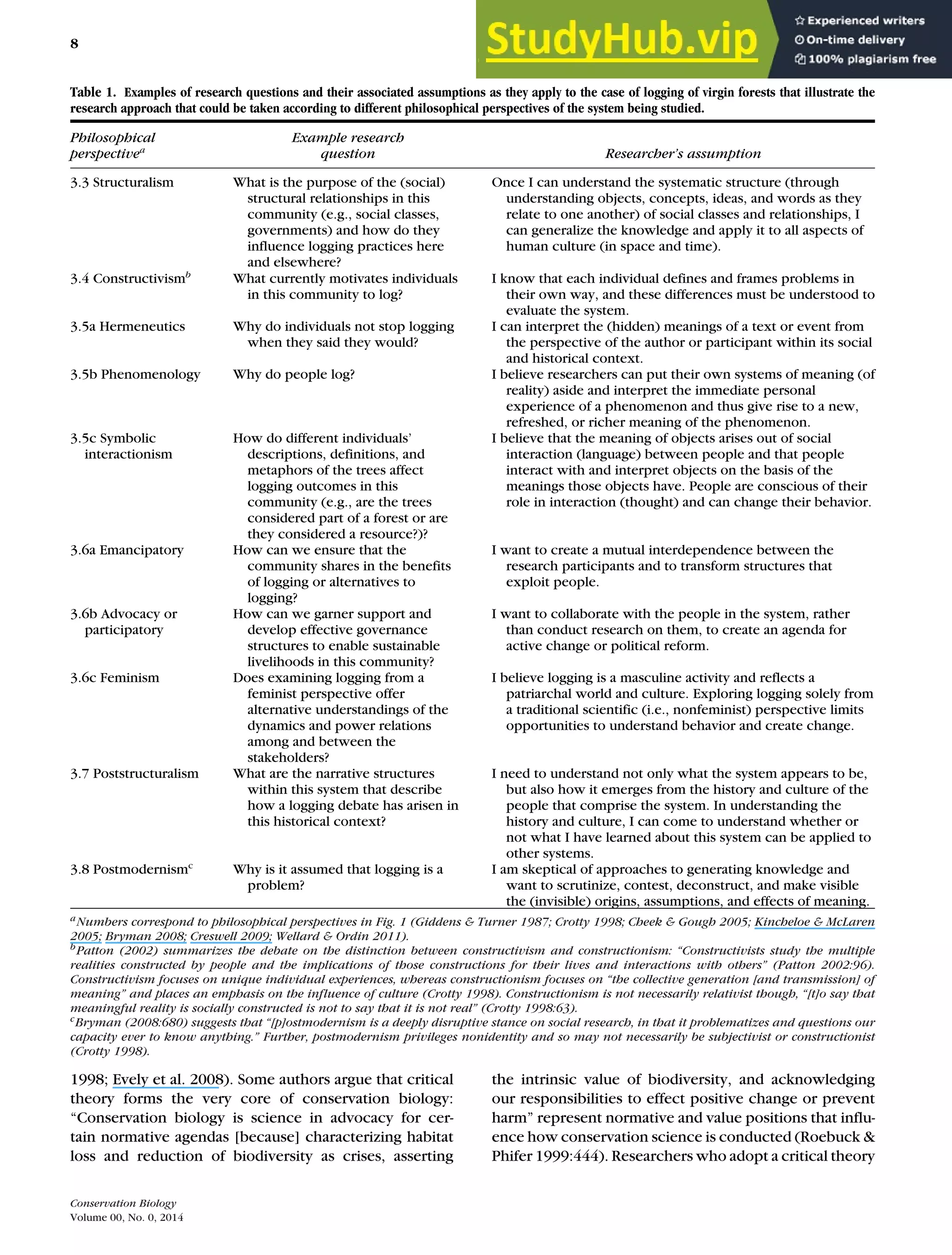 A Guide to Understanding Social Science Research for Natural Scientists.pdf