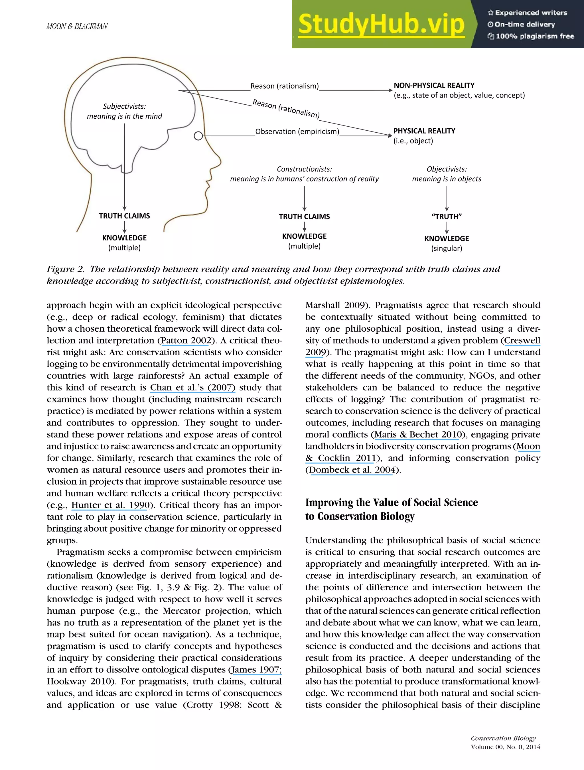 A Guide to Understanding Social Science Research for Natural Scientists.pdf