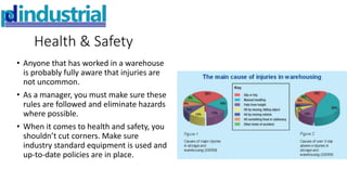 A guide to warehouse planning | PPT