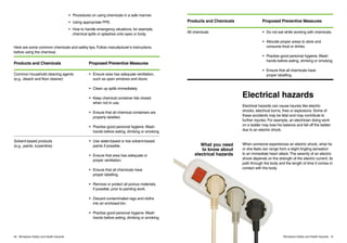 A Guide to Workplace Safety and Health.pdf