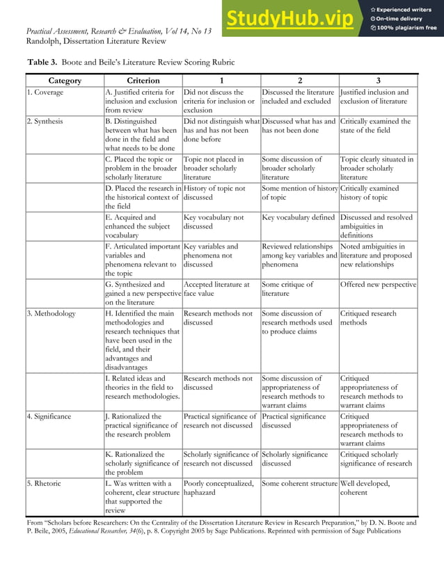 A Guide To Writing The Dissertation Literature Review | PDF