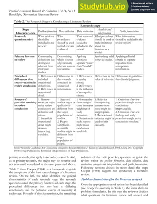 A Guide To Writing The Dissertation Literature Review | PDF