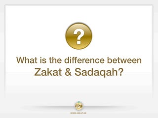 A Guide to Zakat | PDF