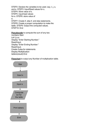 Aguirre.Module2.Problemset.pdf