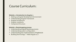 Agular js | PPT