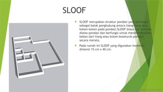 AGUNG_jenis bangunan dan lokasi, susunan ruang, pondasi, sloof, kollom ...