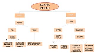 AGUNG PPT THT.pptx