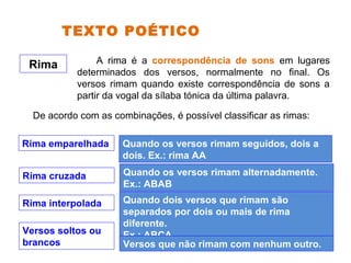 Aguns tipos de textos | PPT