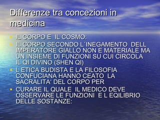 Agupuntura sistema multiforme | PPT