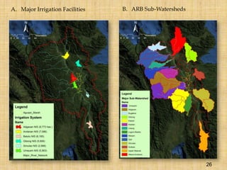 Agusan River Basin Hydrological Modeling | PPTX