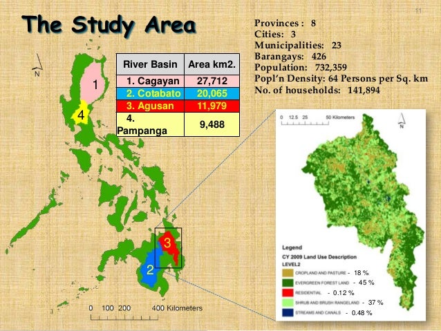 Agusan River Basin Hydrological Modeling