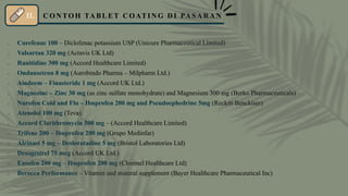 tablet coating | PPTX