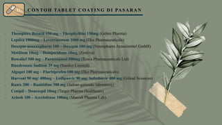 tablet coating | PPTX