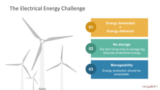 Energy Transformation for a Greener Future | PPT