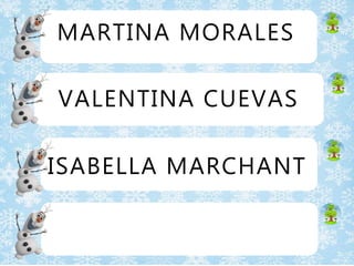 plantilla escritura de nombre editable | PPT