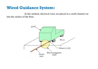 Automated Guided Vehicles | PDF