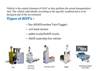 Automated Guided Vehicles | PDF
