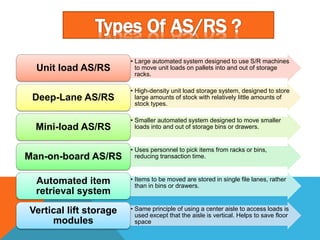 Agv and asrs | PPTX