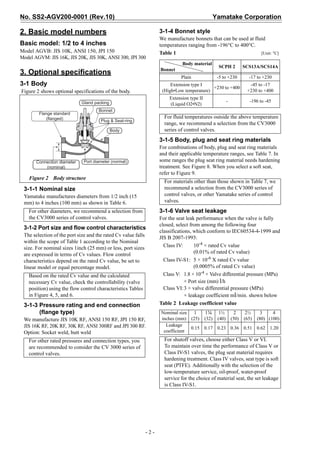Agvbagvm control valve | PDF