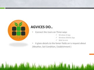 Agvices_IT for agriculture Win8 App | PPT