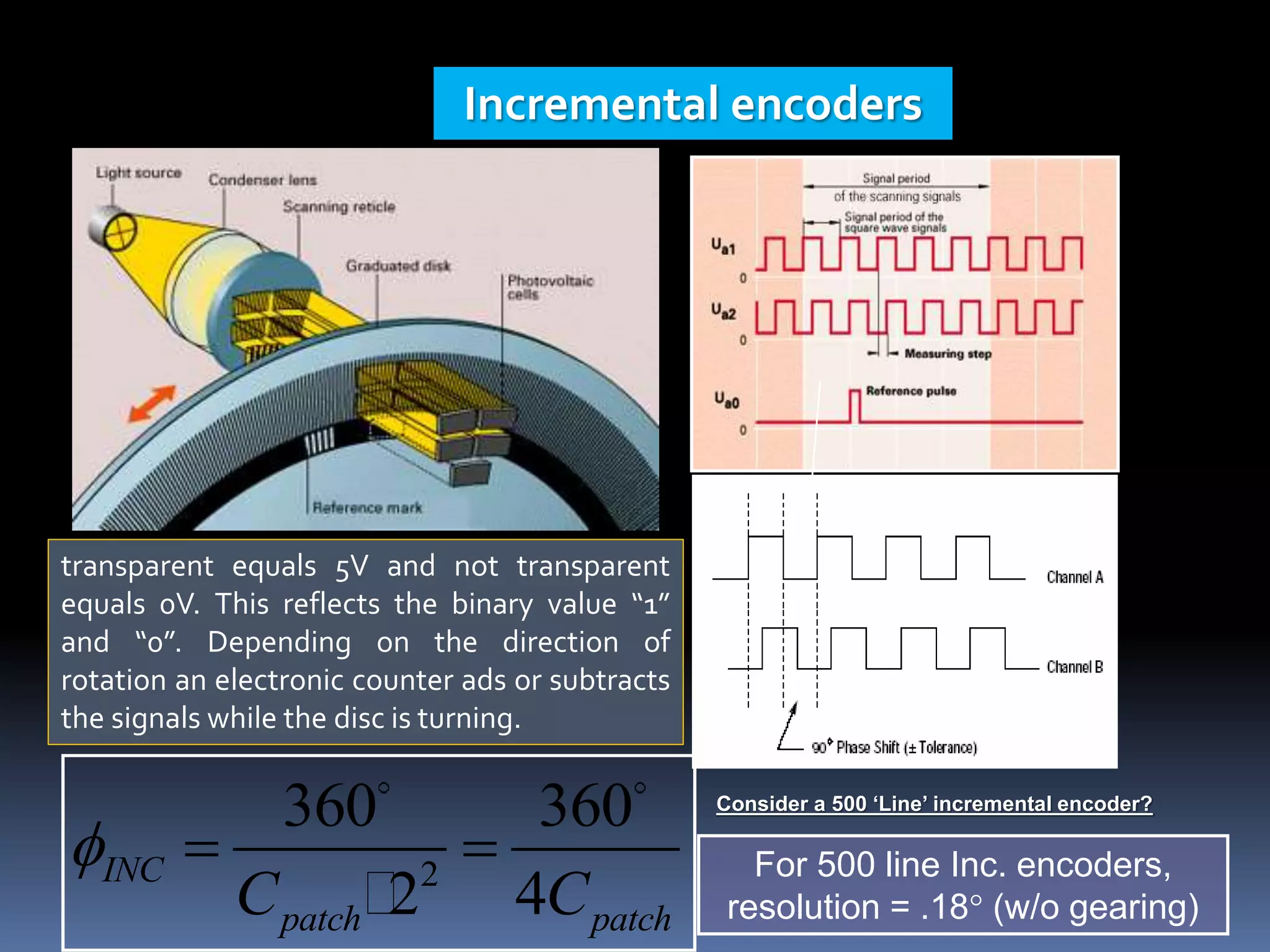 Agv mobile robot | PPT