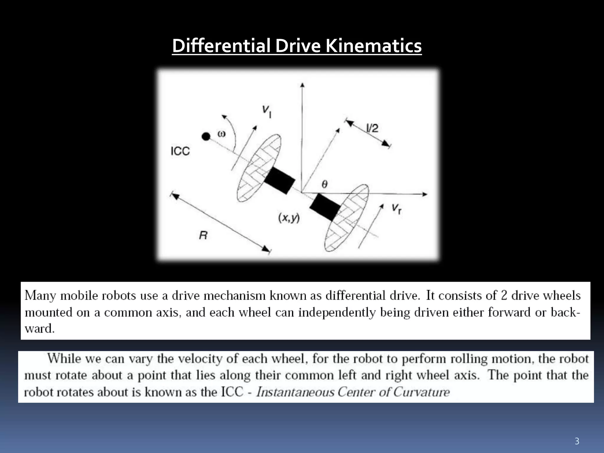 Agv mobile robot | PPT